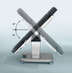 TruSystem™ 7000 – Endel Medic