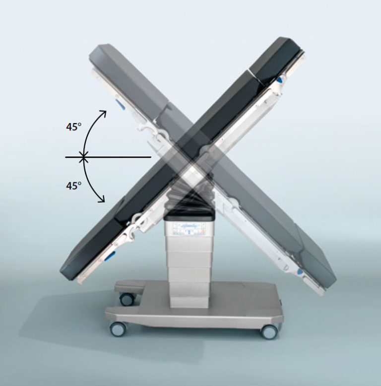 TruSystem™ 7000 – Endel Medic